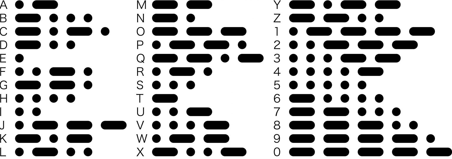 【モールス信号】ゲームセンターの景品袋に暗号が隠れていた・・解読したら衝撃のメッセージが【SEGA】